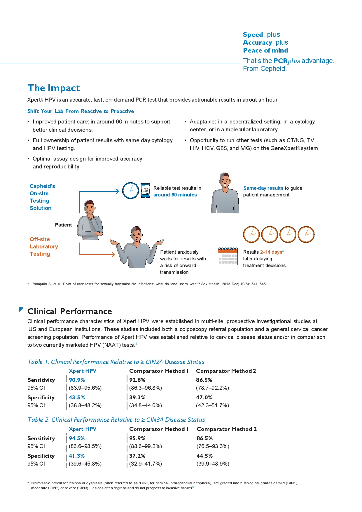 Bio-Trade International
