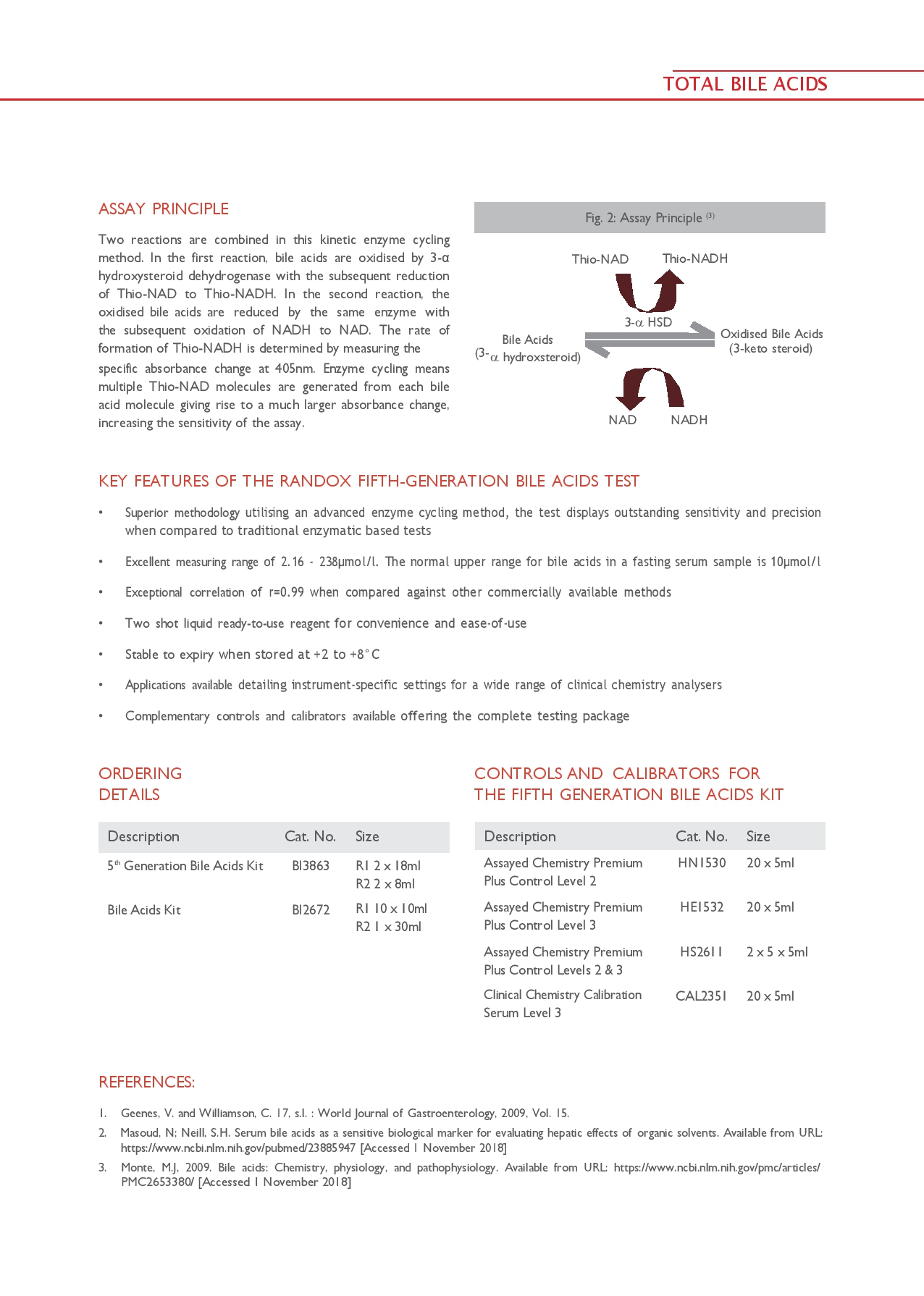 Bio-Trade International